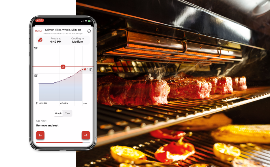 Smart Series | Gas Grills | Weber Grills